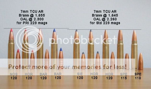 7mm TCU AR -- chapter 2 > AR Variants > AR15.COM