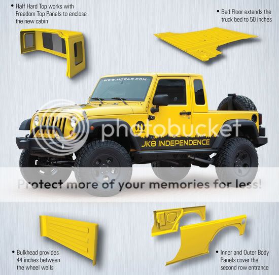 JK-8 kit | Pirate 4x4